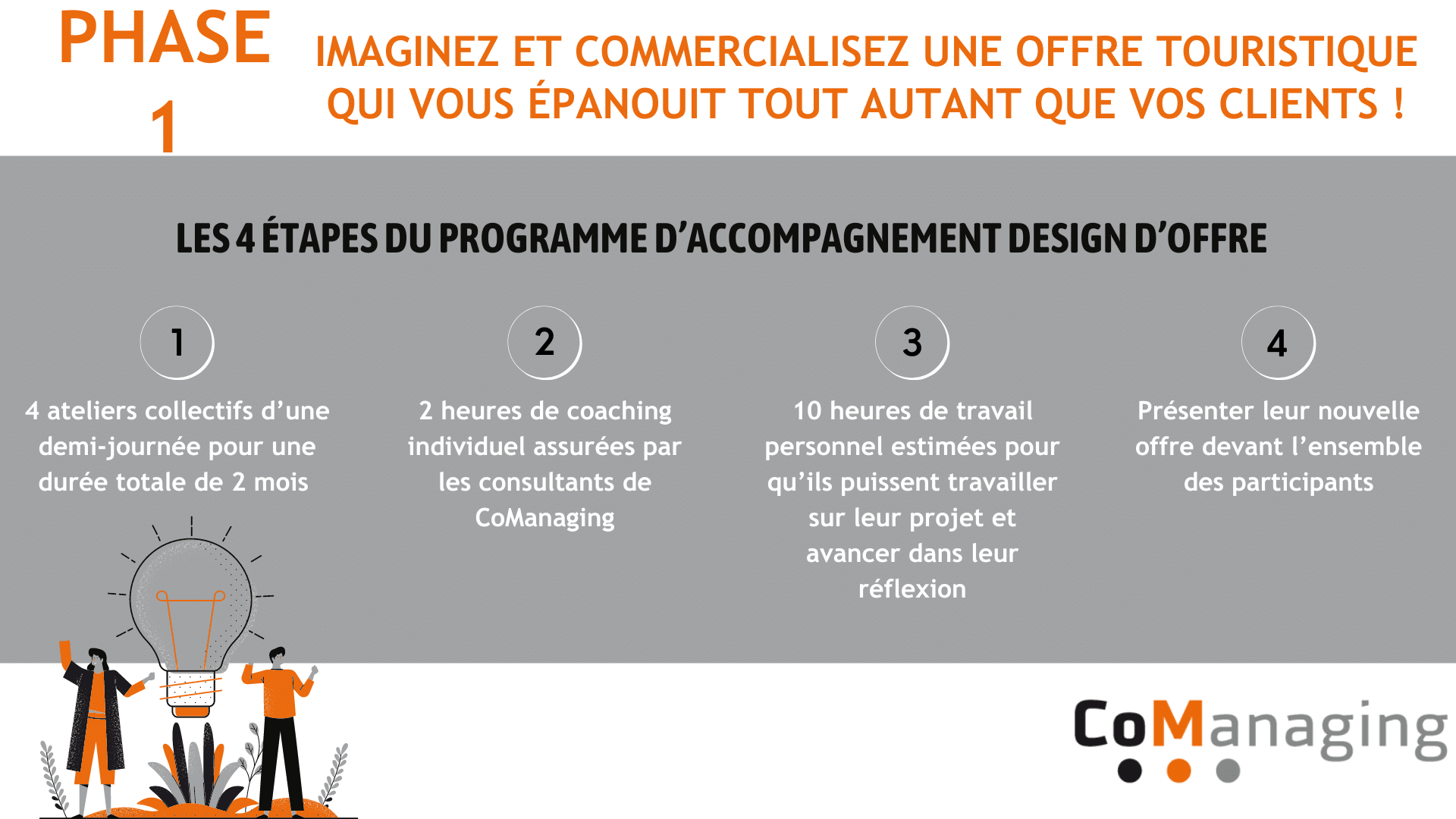 Comment une destination peut-elle agir sur la création d'offres ...
